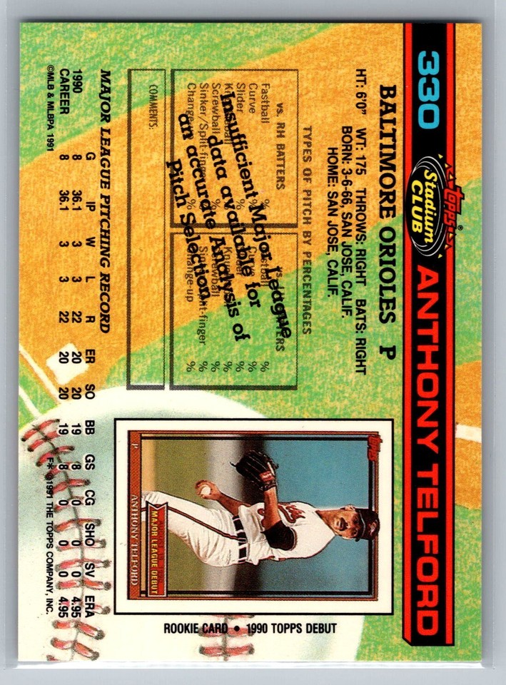 1991 Stadium Club Baseball #330 Anthony Telford RC Baltimore Orioles | eBay