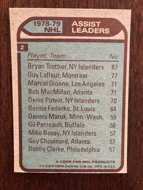 1979-80 Topps - League Leaders #2 Bob MacMillan, Bryan Trottier, Guy ...