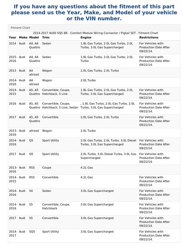 2014-2017 AUDI SQ5 8R - Comfort Module Wiring Connector / Pigtail SET ...