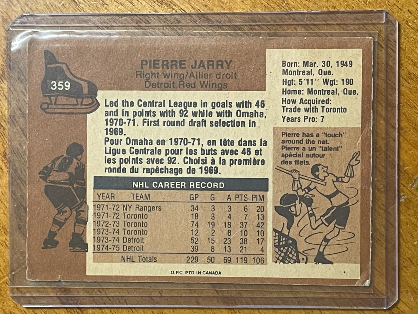 1975-76 O-Pee-Chee OPC #359 Pierre Jarry (Rare traded version) | eBay