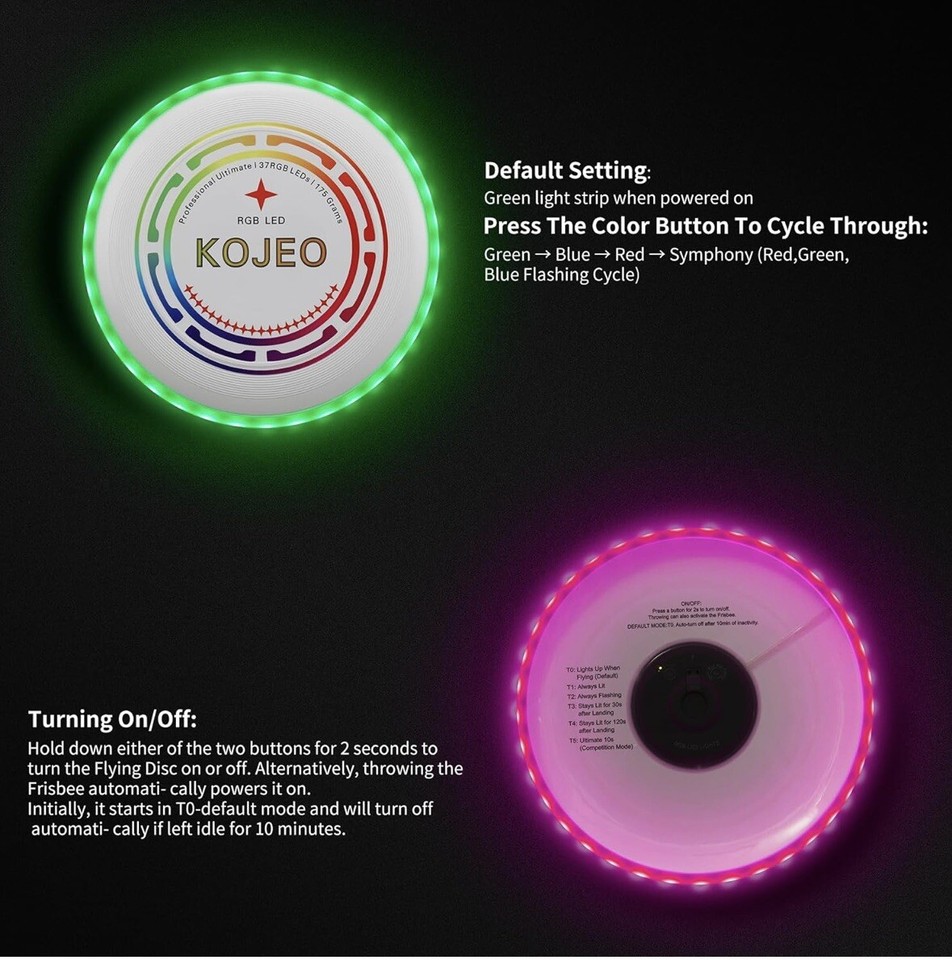 LED Flying Disc, Glow in The Dark Flying Disk Toy Super Bright Frisbee ...