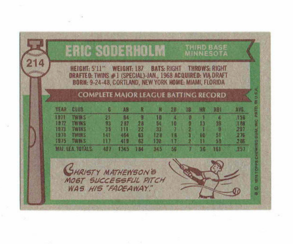 Eric Soderholm Minnesota Twins 3B #214 Topps 1976 #Baseball Card | eBay