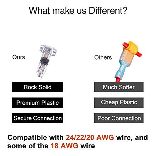 Low Voltage Wire splice connectors - Pack of 12 Quick Solderless T Tap ...