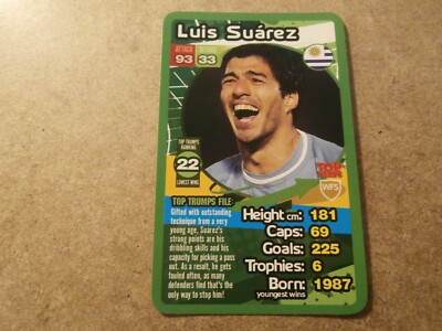 LUIS SUAREZ, 2013-2014 TRADING ROOKIE CARD, COLLECTOR (JT29) | eBay