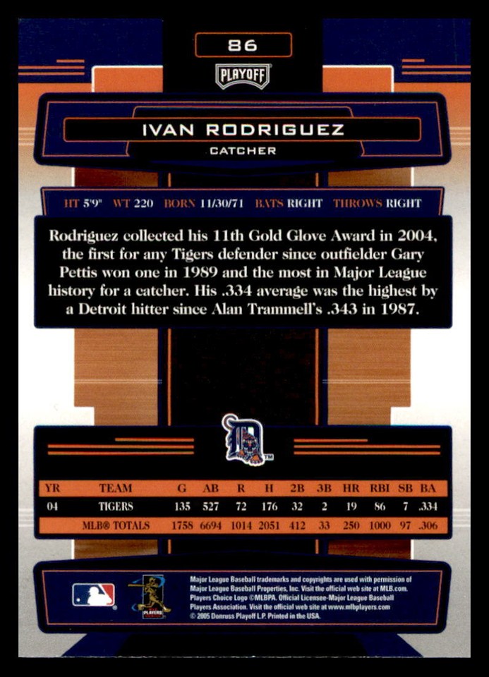 2005 Playoff Absolute Memorabilia #86 Ivan Rodriguez Detroit Tigers | eBay