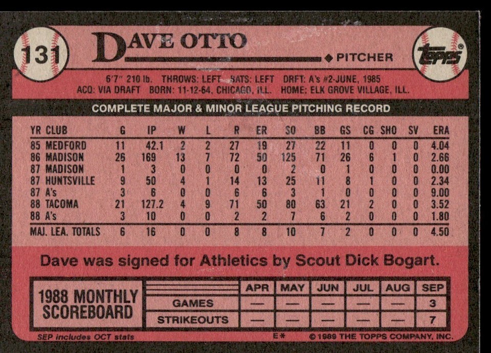 1989 Topps Baseball Card Dave Otto Oakland Athletics #131 Signed | eBay