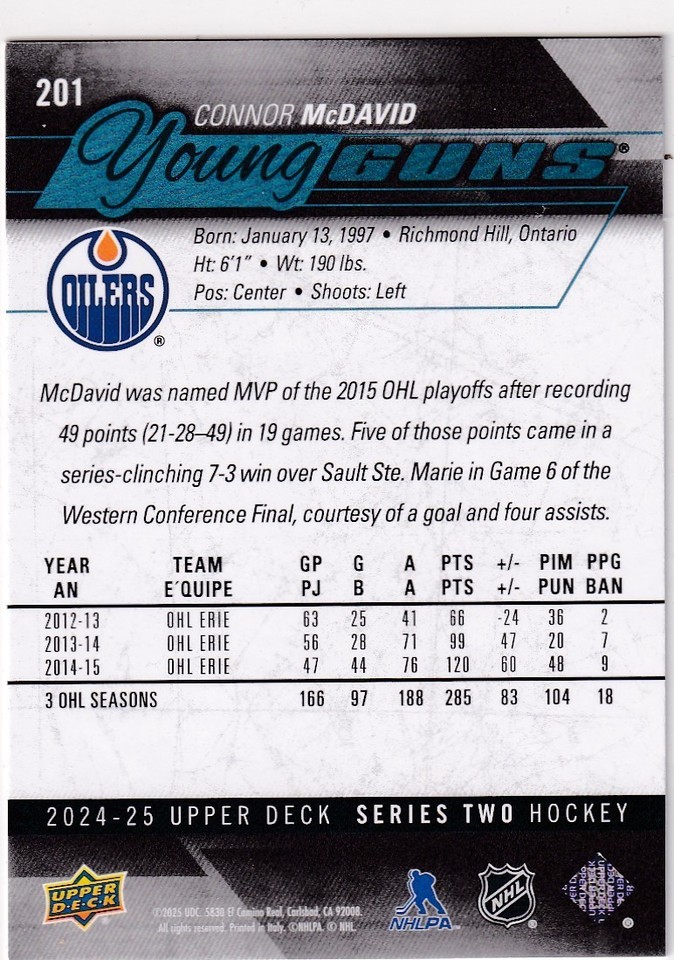 2024-25 UPPER DECK CONNOR MCDAVID YOUNG GUNS RENEWED | eBay