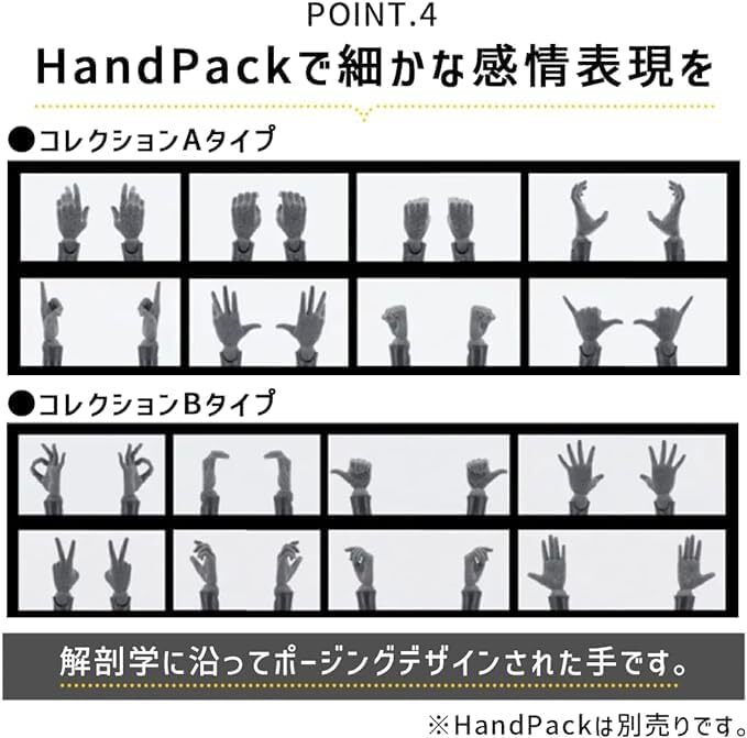 Stickybones Action Figure Equipped with Art Figure Sticky Bones (Blue ...