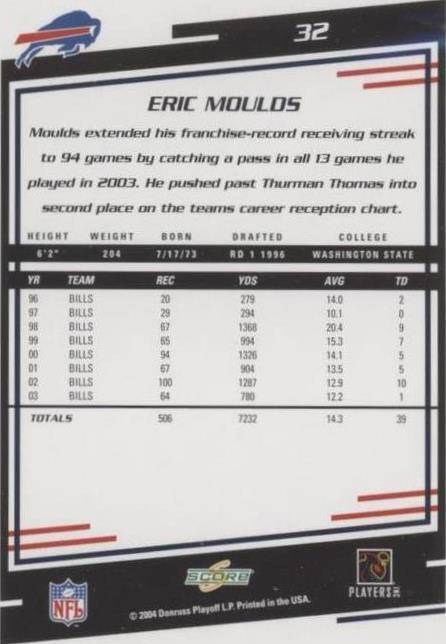 2004 Score Eric Moulds #32 for sale | eBay