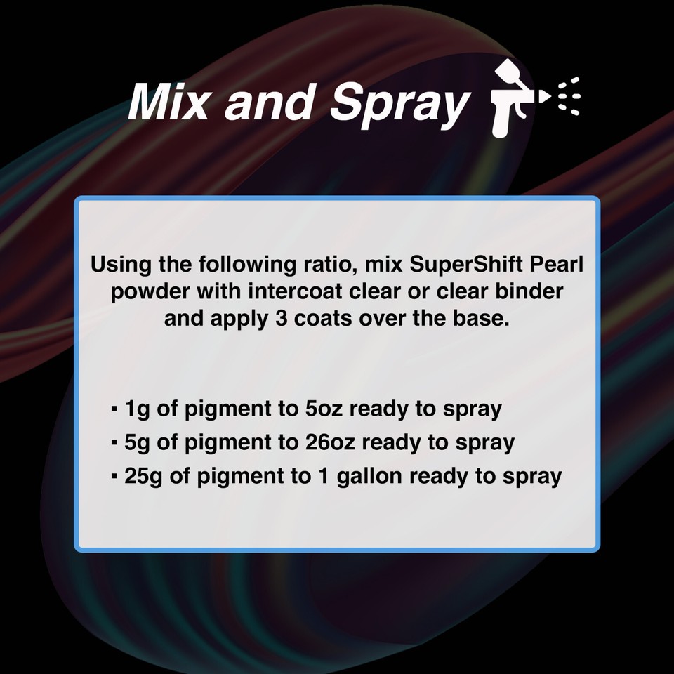 Atlas SuperShift Pearl 25g | Chameleon Pigment ColorShift Green Blue ...