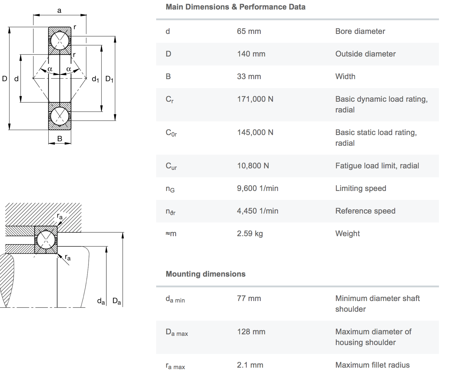 QJ313-XL-MPA T42A FAG - X-LIFE AC BALL BEARING | eBay