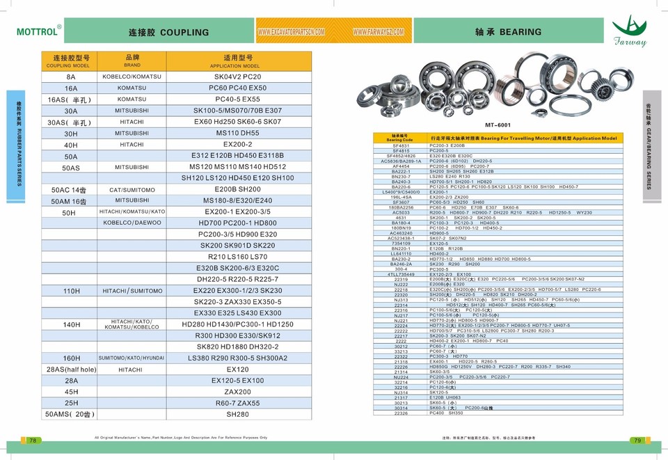 2S5925 2S5926 Track Adj Relief Valve & Grease Check Fitting for ...