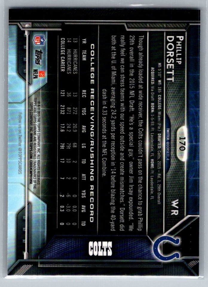 2015 Topps Chrome #170 Phillip Dorsett Hot Box Blue Refractor RC COLTS ...