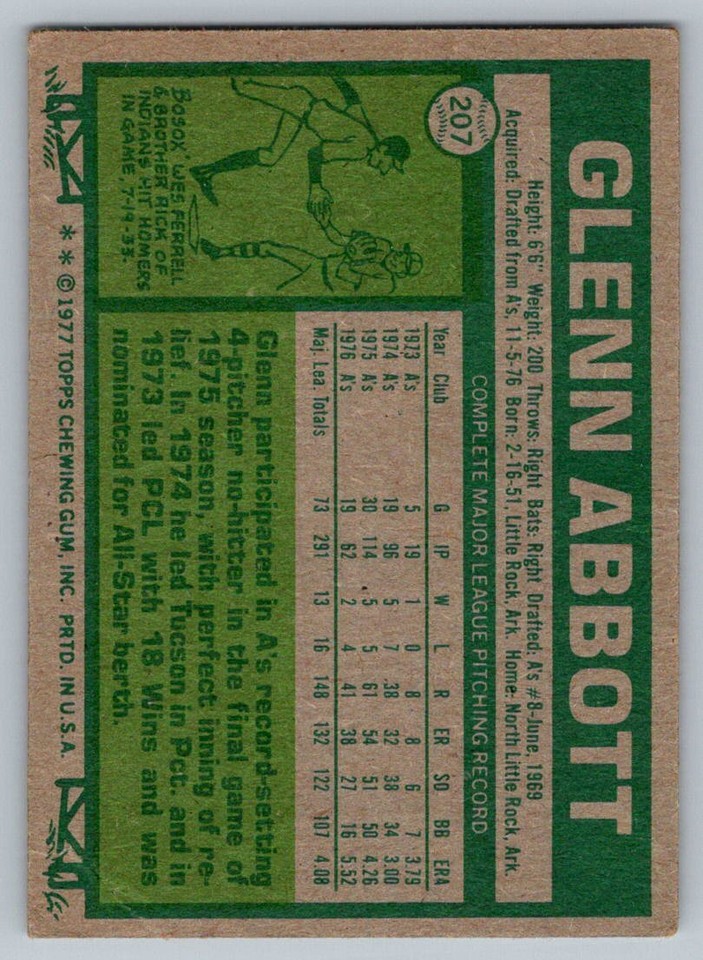 1977 Topps #207 Glenn Abbott | eBay