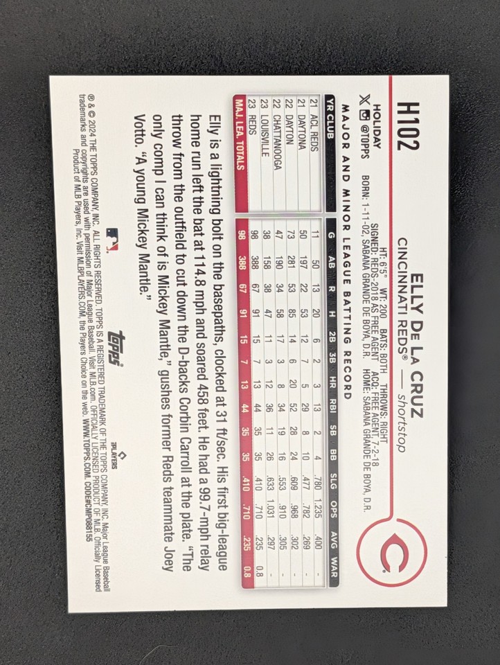 2024 Topps Holiday - Holiday Variation Elly De La Cruz #H102 (RC) | eBay