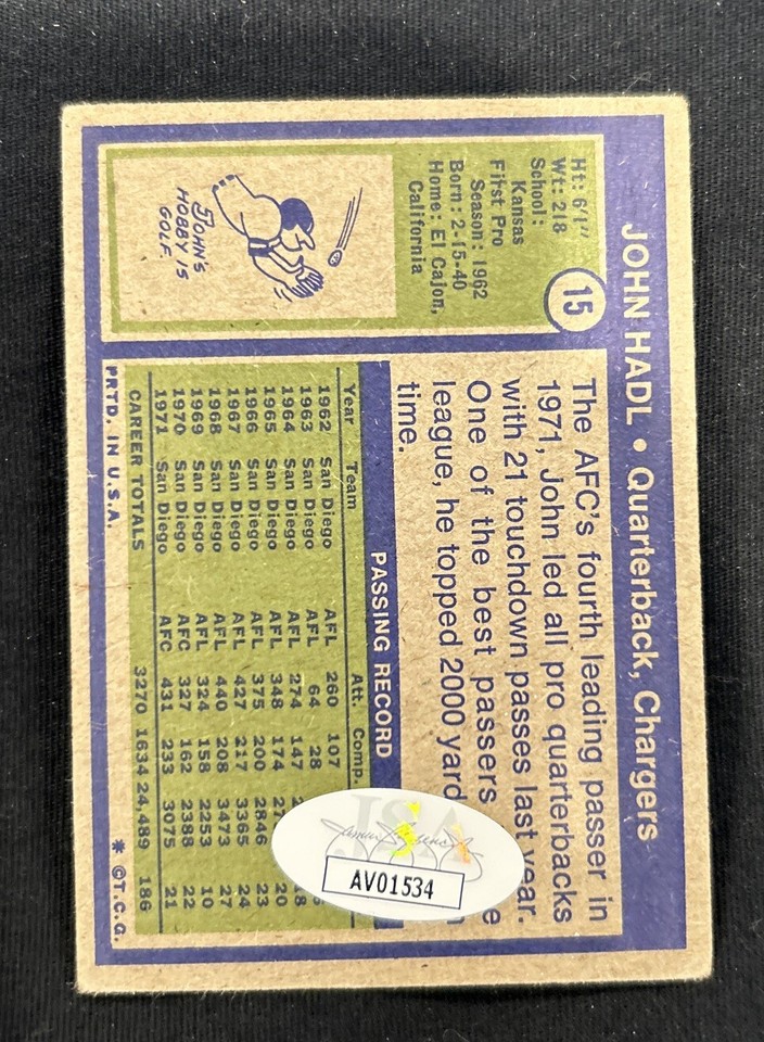 Topps John Hadl Autograph JSA Signed Auto | eBay