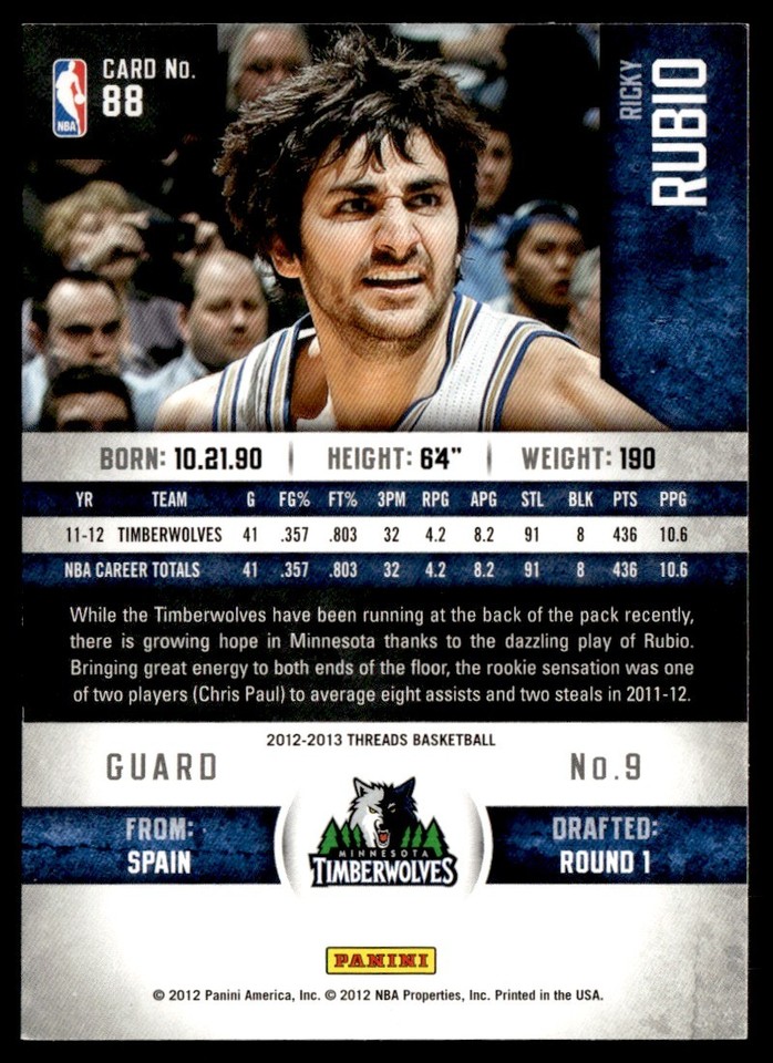 2012-13 Panini Threads Ricky Rubio Minnesota Timberwolves #88 | eBay