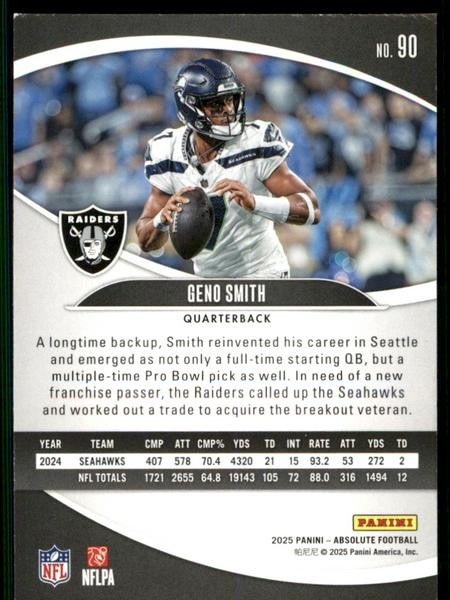 2025 Panini Absolute Countdown Calendar Geno Smith Las Vegas Raiders ...