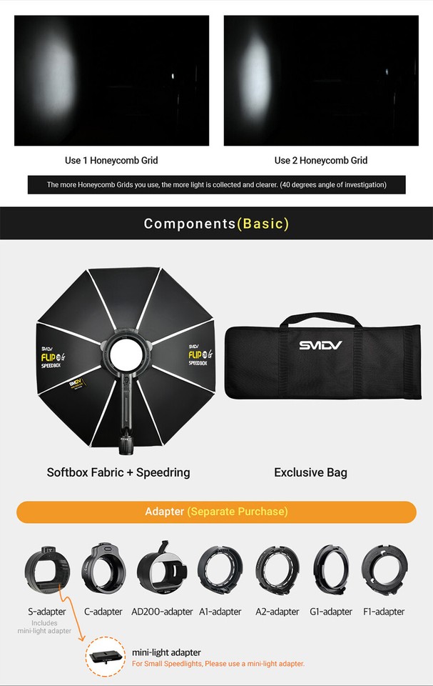 SMDV SPEED-BOX FLIP28G Quick Soft-box Diffuser for S-Light S-Lite ...