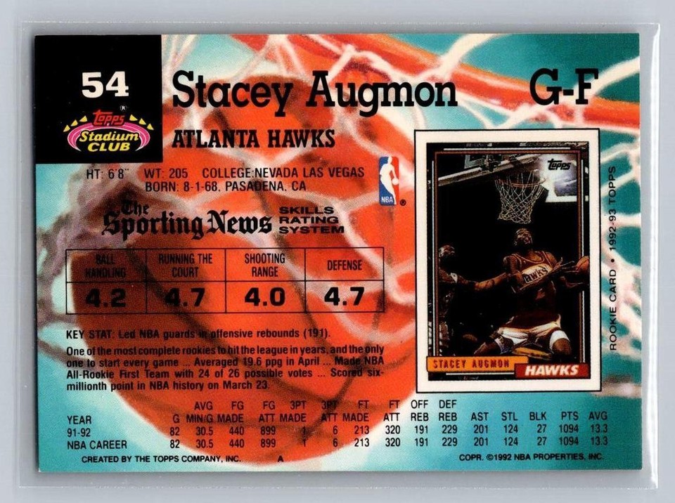 1992 Stacey Augmon #54 Atlanta Hawks MBKC #15 | eBay