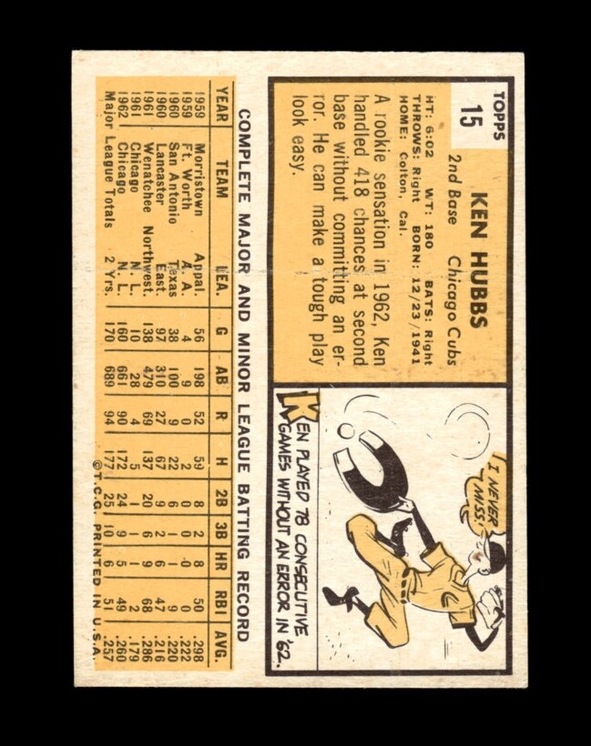 1963 Topps Set-Break # 15 Ken Hubbs EX-EXMINT *GMCARDS* | eBay