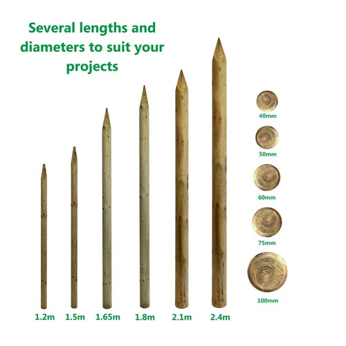 Round Fence Posts | Treated Timber | Multiple Sizes & Pack Quantities ...