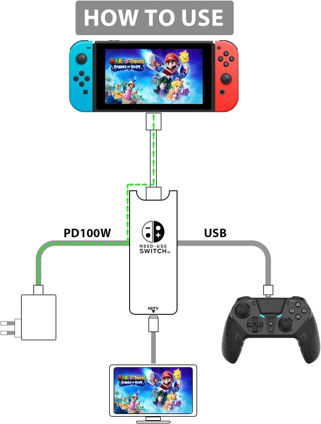 Nintendo Switch Dock USB-C Hub Adapter 4K HDMI Docking Station Portable ...