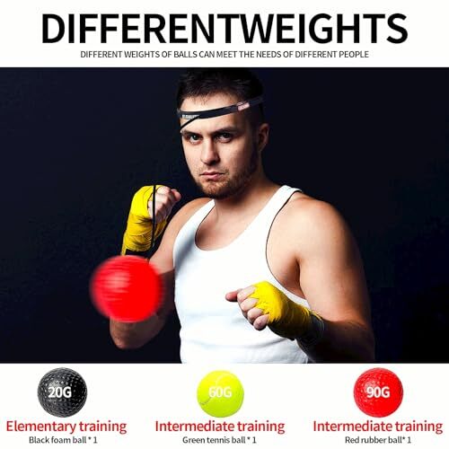 Boxing Reflex Ball Set with Adjustable Headband - Premium Boxing ...