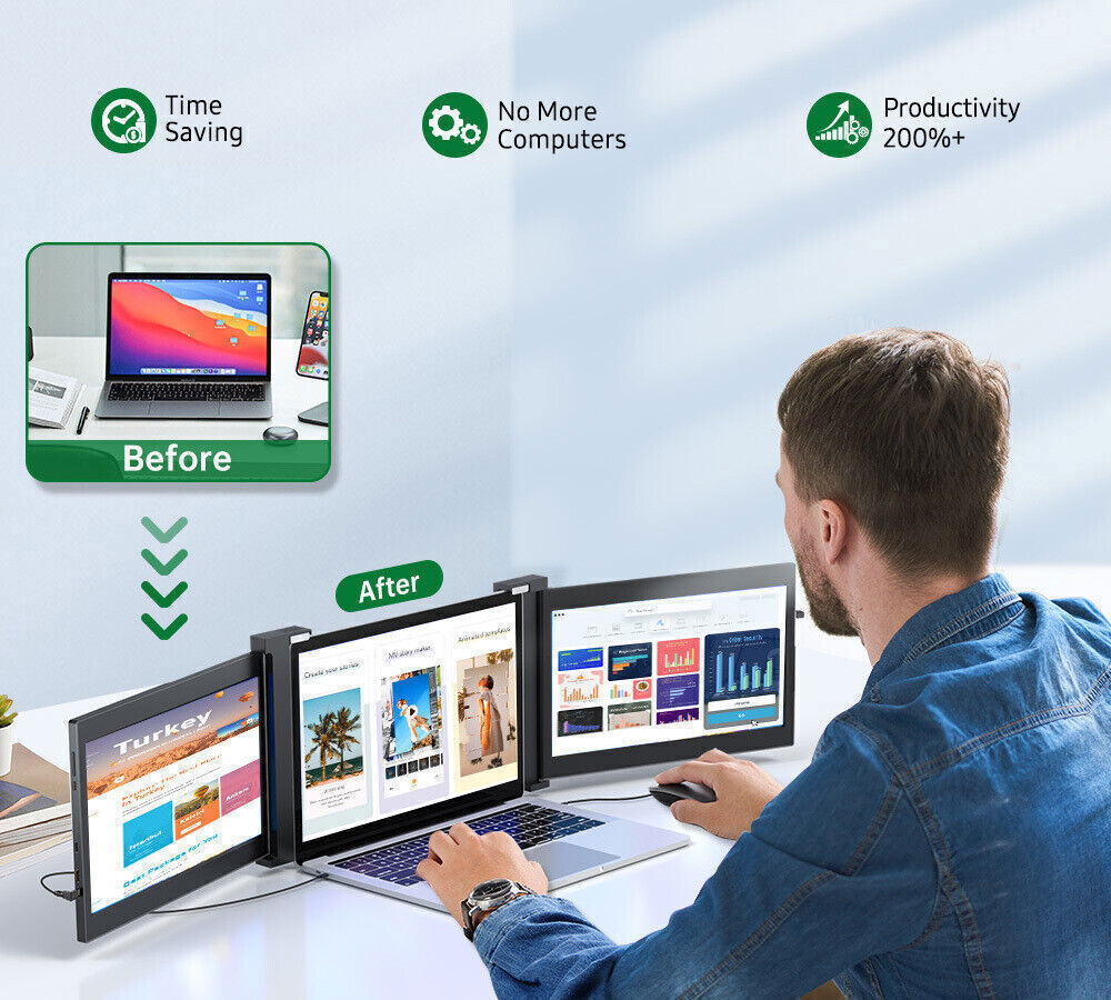 Triple Laptop Screen Extender Dual Portable Monitor Folding Display ...