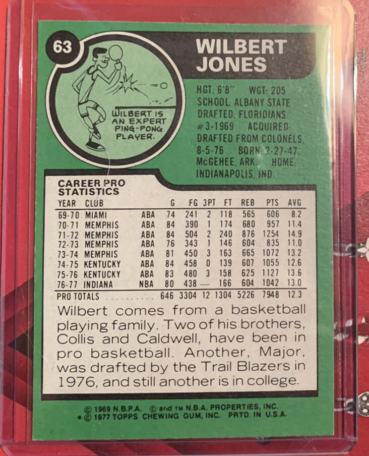 1977-78 Topps Basketball #63 Wilbert Jones Indiana Pacers | eBay