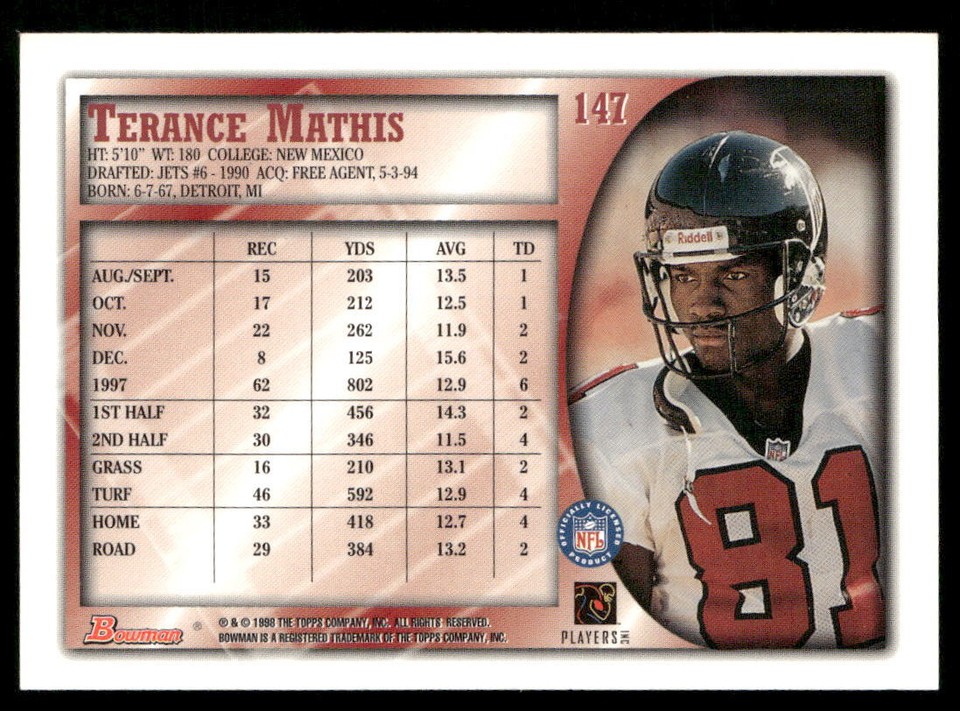 Terance Mathis 1998 Bowman #147 Atlanta Falcons Football Card | eBay