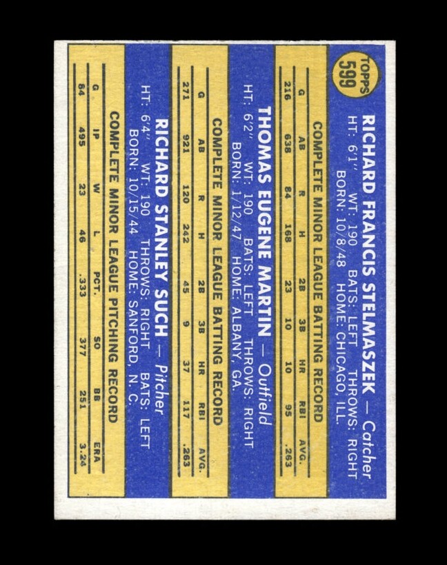 1970 Topps Set-Break #599 Senators Rookies NR-MINT *GMCARDS* | eBay