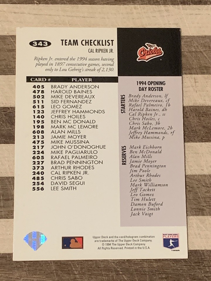 1994 Upper Deck Collector’s Choice Baseball Cal Ripken Jr Checklist ...