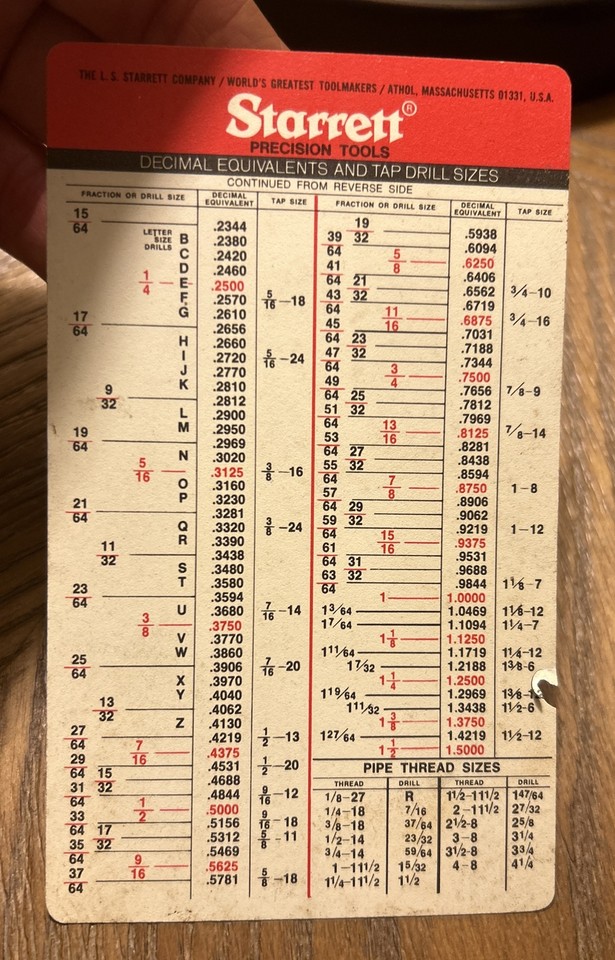 1 Vintage STARRETT Tap Drill Size Decimal Equivalents Pocket Card Chart ...