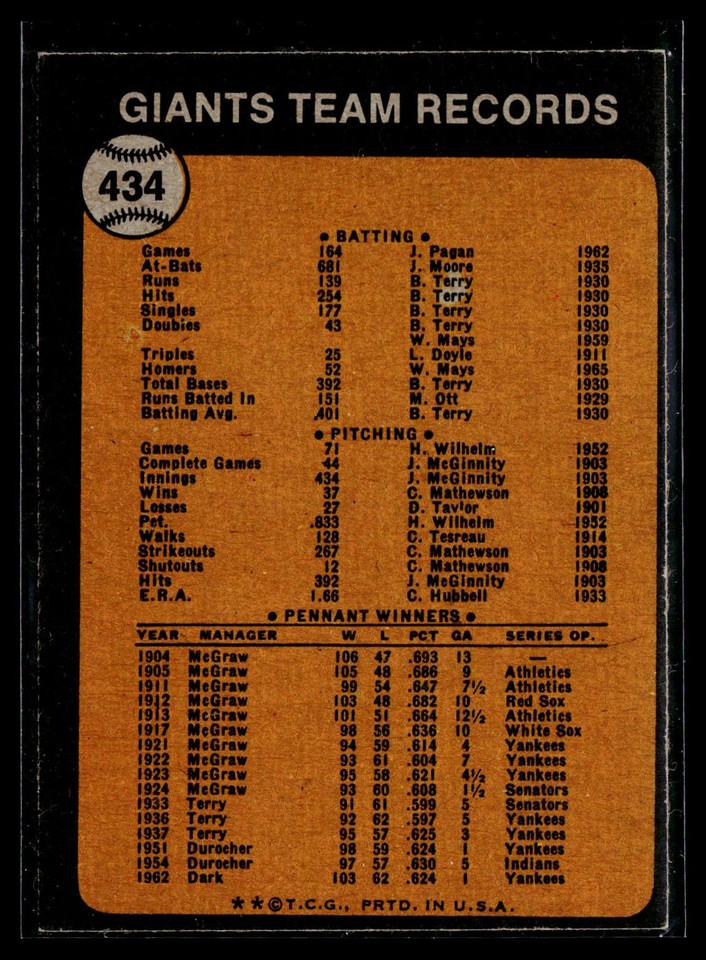 1973 Topps #434 San Francisco Giants SMALL GAP Near Mint or Better ...
