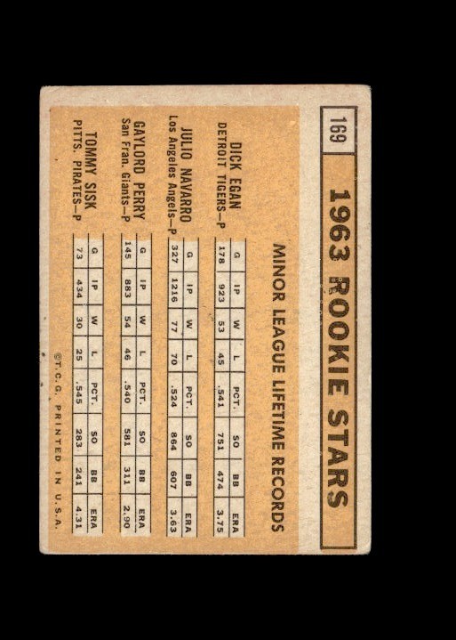 1963 Topps #169 Rookie Stars Gaylord Perry VG | eBay