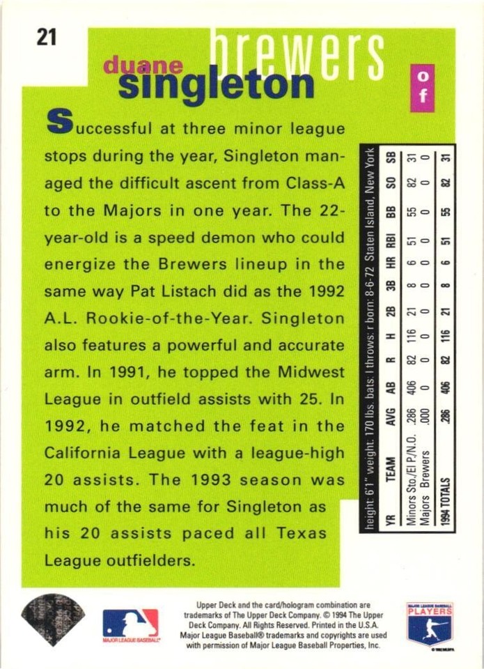 1995 Collector's Choice SE #21 Duane Singleton Milwaukee Brewers Rookie ...