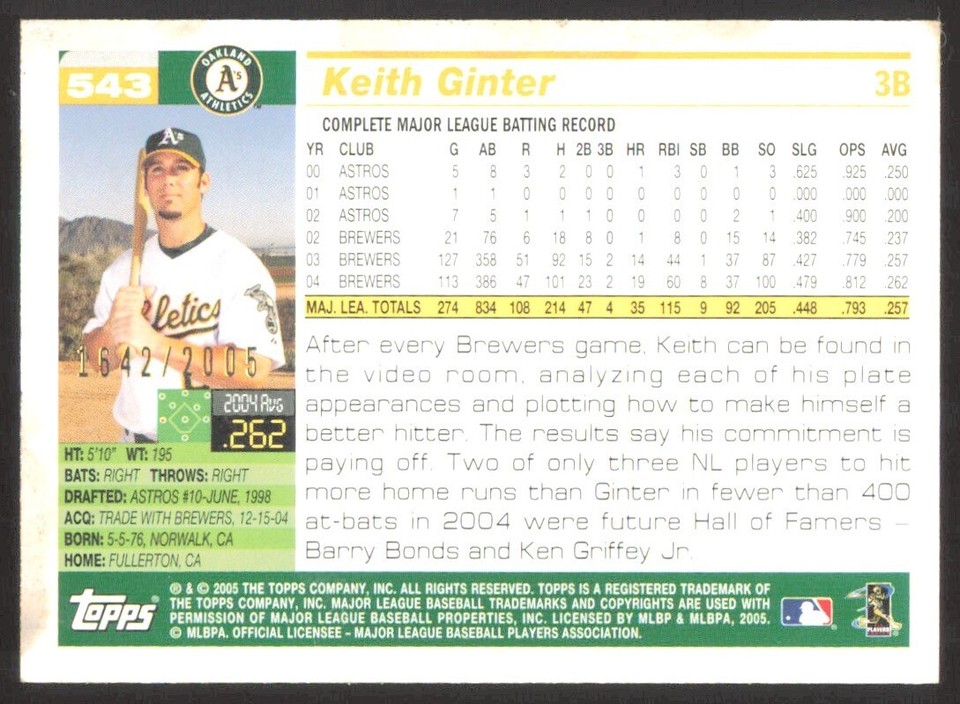 2005 Topps Gold Keith Ginter /2005 Oakland Athletics #543 | eBay