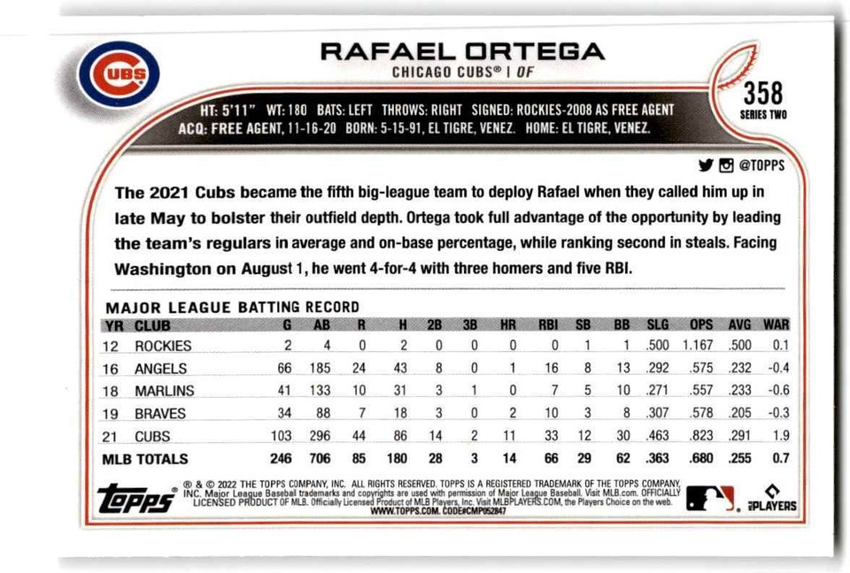 2022 Topps Rafael Ortega Baseball Cards #358 | eBay