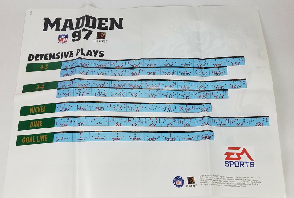 Madden 97 PC CD-ROM - EA Sports 1997 w/Manual & Play Poster! Windows | eBay