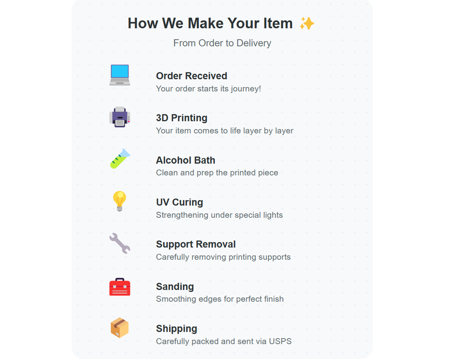 Woolly Mammoth Skull (Field Bones Core Series: Extinct) mini by The ...