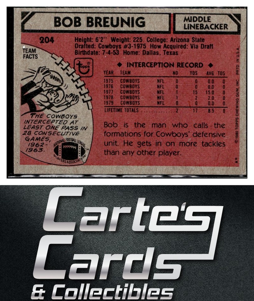 Bob Breunig 1980 Topps #204 Dallas Cowboys RC TTM/IP Signed Auto | eBay