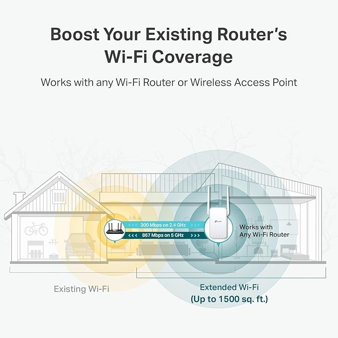TP-Link AC1200 WiFi Extender, 2025 Wirecutter Best WiFi Extender, 1 ...