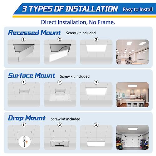 1x2 FT LED Flat Panel Light Surface Mount, 24W 1x2FT 5CCT (2-Pack ...