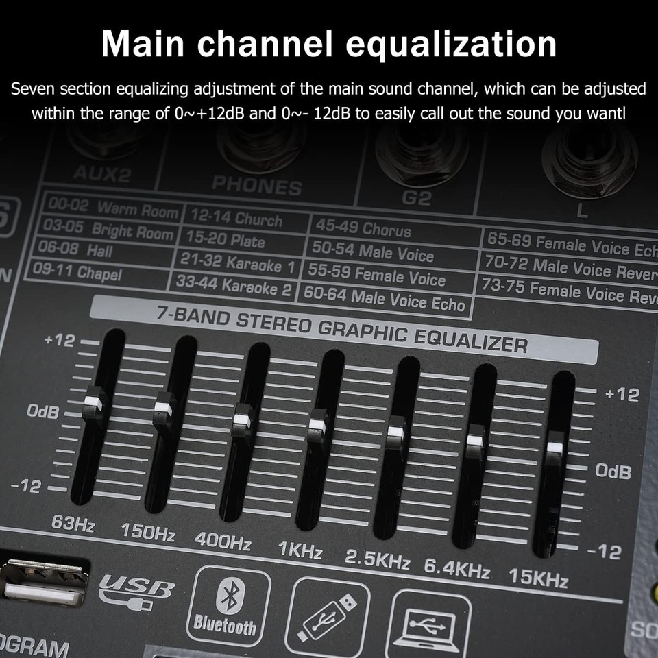 DX12 Professional DJ Audio Mixer 12 Channel with 99 DSP Effects,7-band ...