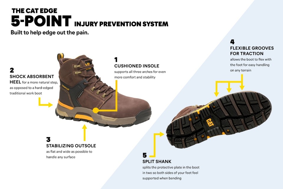 CAT Men's Black Leather CAT EDGE WATERPROOF NANO TOE Work Boot Size 10. ...