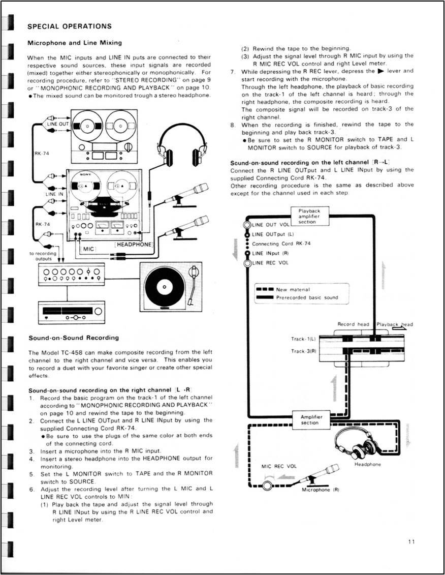 SONY TC-458 Reel-to-Reel Tape Deck Owners Manual | eBay