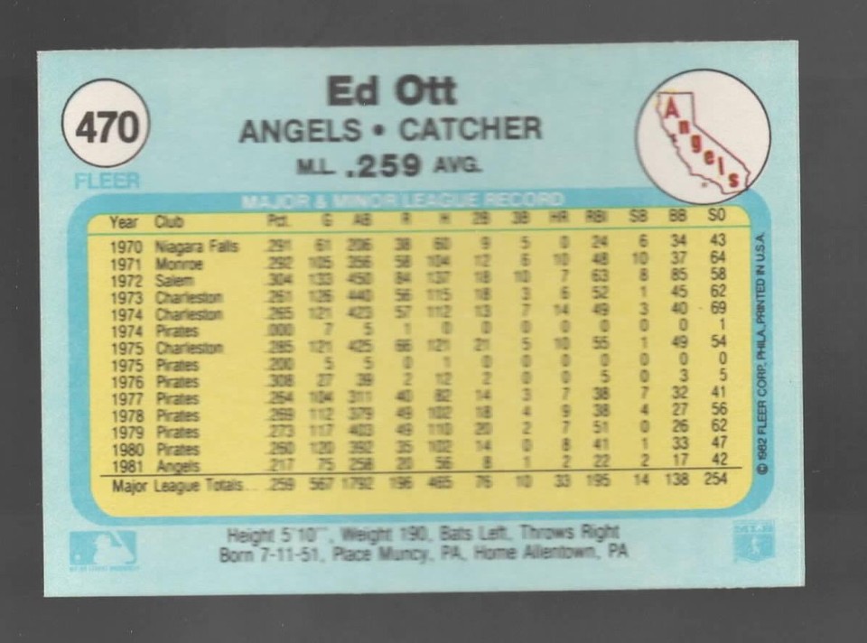 1982 Fleer Ed Ott California Angels #470 Near Mint or Better | eBay