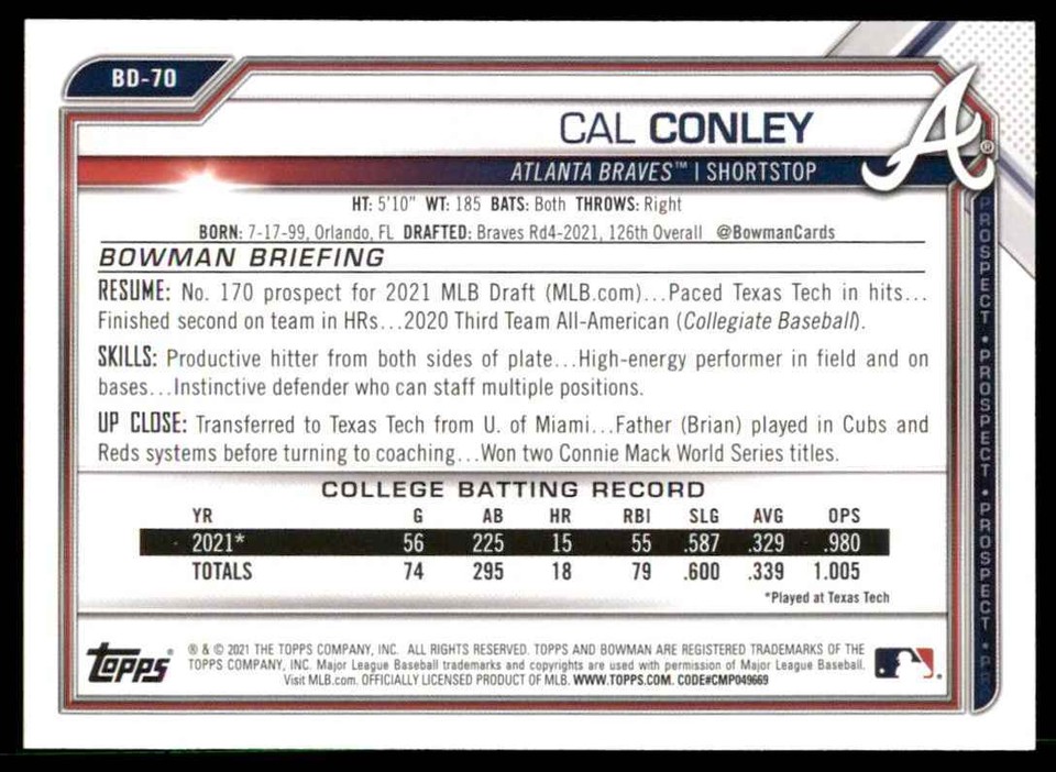 Cal Conley 2021 Bowman Draft 1st Card Rookie #BD-70 Atlanta Braves 2 | eBay