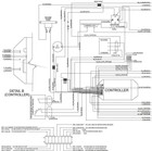10L0L Golf Cart On Board Computer OBC for Club Car DS 48V 101909902 ...
